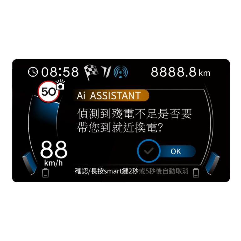 CROXERA® App – CROXERA