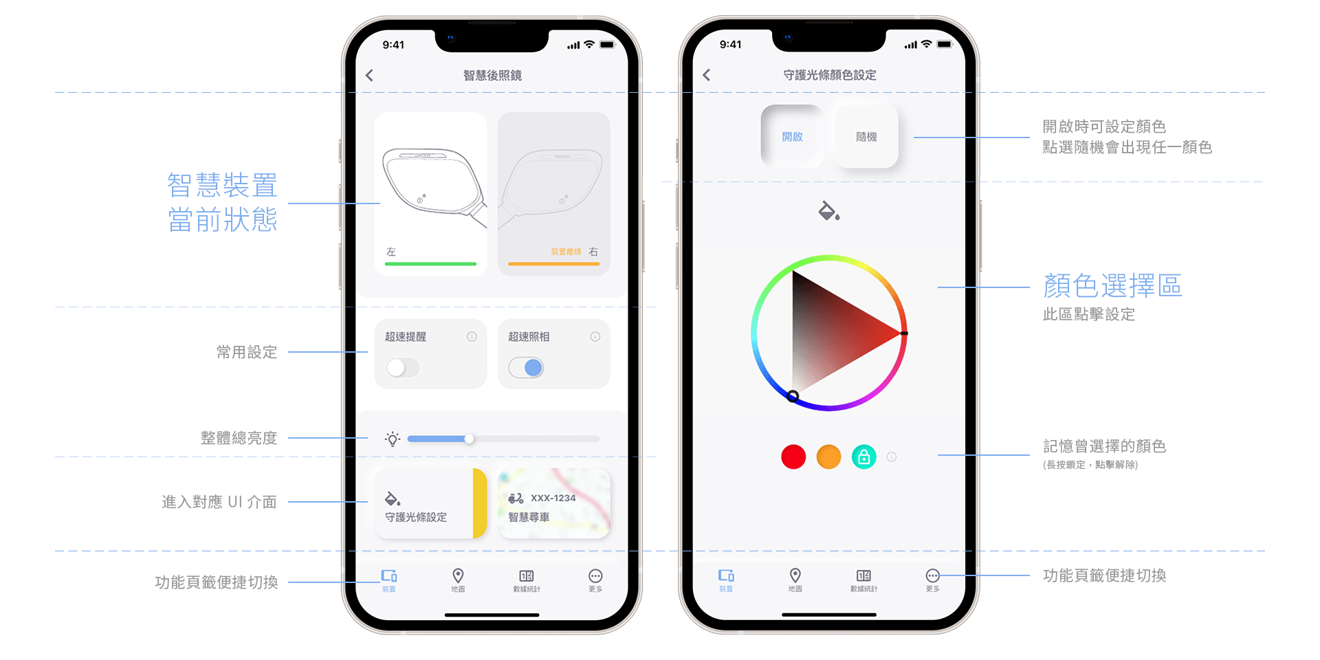 CROXERA® Edge App – CROXERA