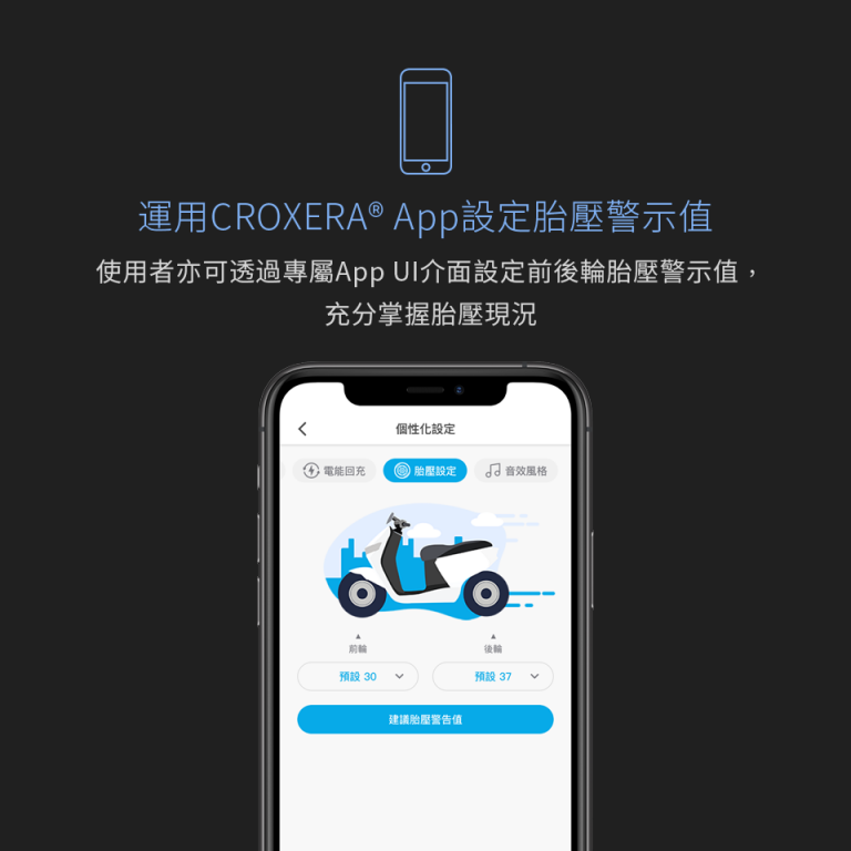 CROXERA® App – CROXERA