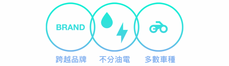 CROXERA® M 智慧後照鏡 – CROXERA